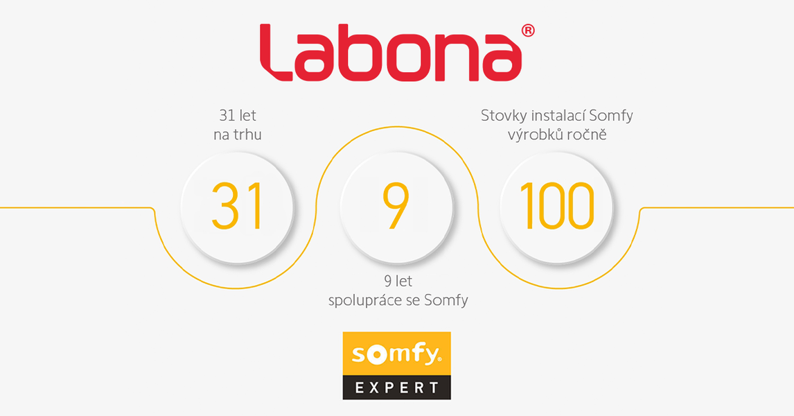 Firma Labona úspěšně působí i v našich sousedních zemích